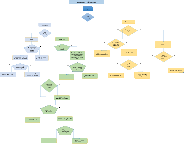 Agents | EPM Iowa, LLC